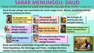 Sekolah Sabat Menunggu Dalam Cawan Lebur | PPT