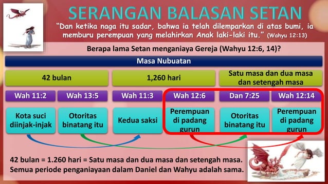 Sekolah Sabat - Triwulan 2 2023 - Pelajaran 1 | PPT