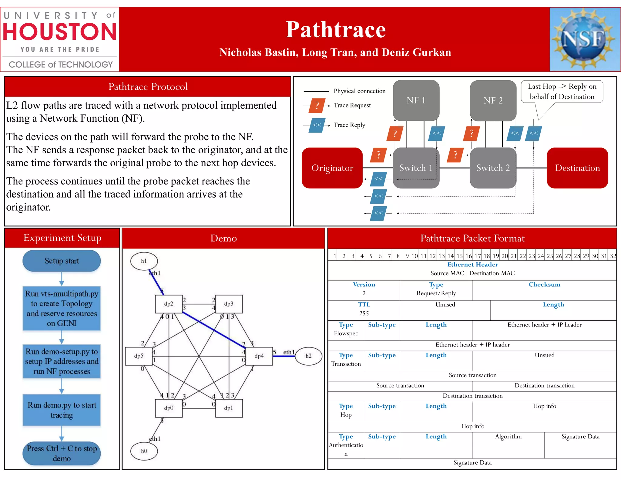 pathtrace | PPT