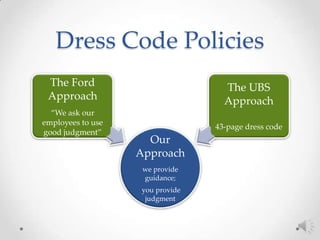 Ba205 sample power_point | PPT