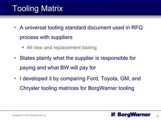 End Term Presentation (Actual) | PPTX