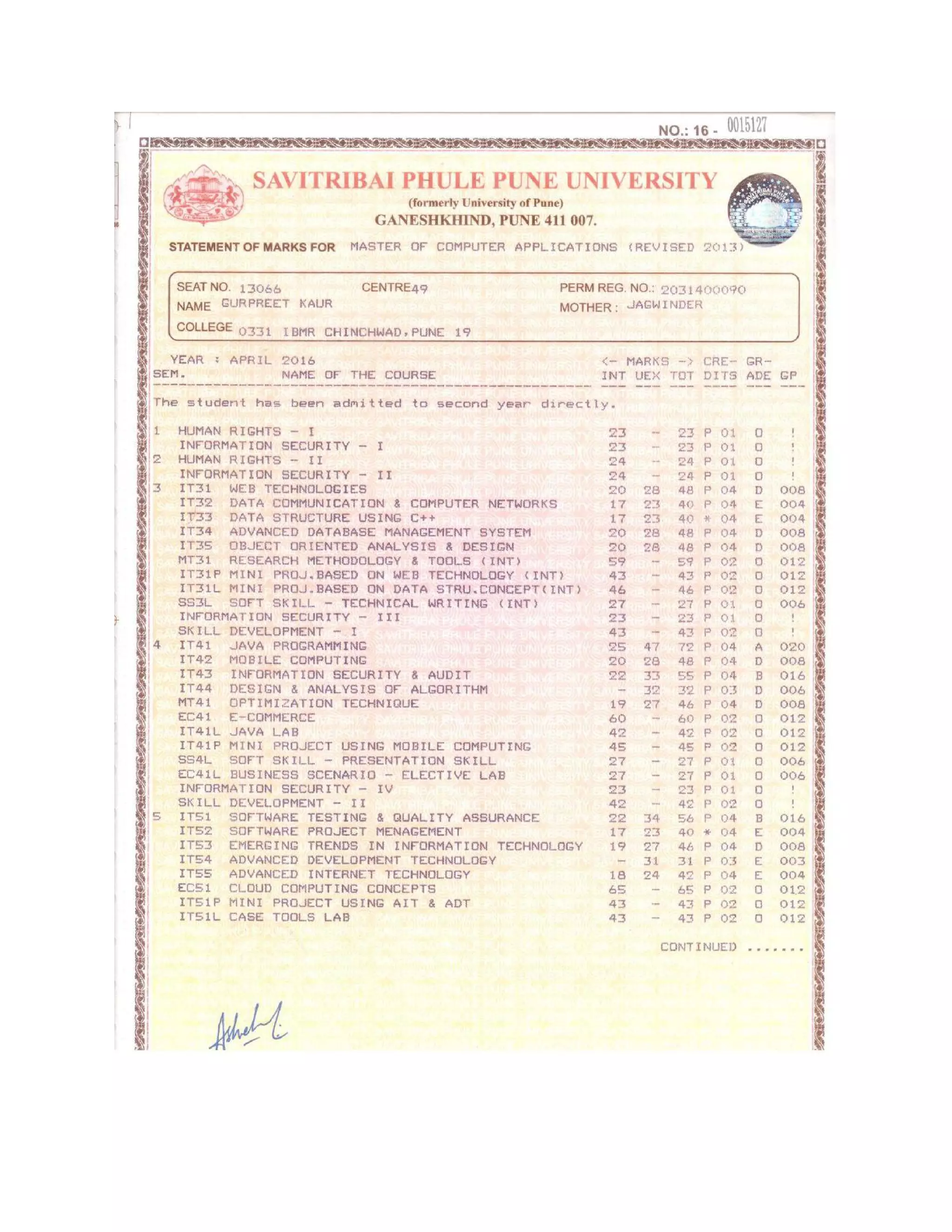 MCA(Marksheet) | PDF