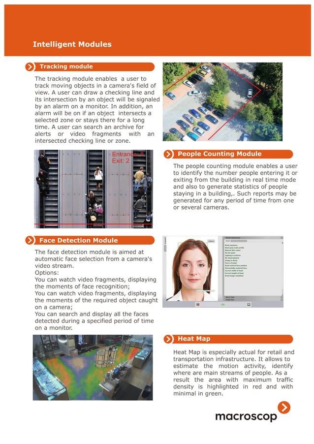 Macroscop_modules_english version | PDF