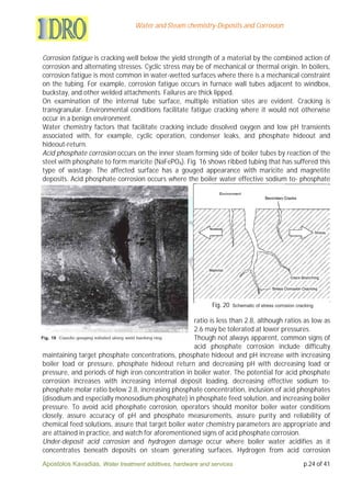 Water and Steam chemistry-Deposits and Corrosion- | PDF