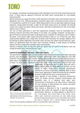 Water and Steam chemistry-Deposits and Corrosion- | PDF