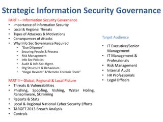 Its not ITs problem | PPT