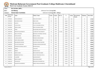 BA 2nd waiting list.pdf