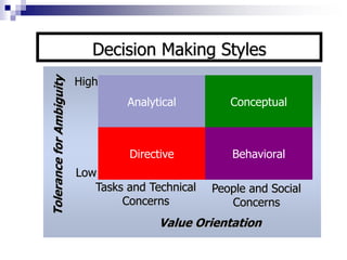BA 361 lecture ch 10.ppt