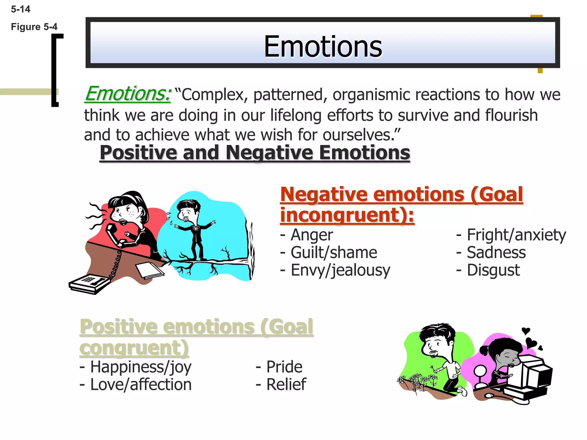 Ba 361 lecture ch5 | PPT