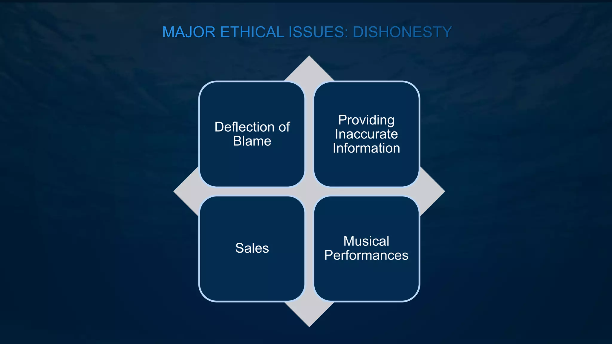 Black Fish - Sea World Ethics Case | PPTX