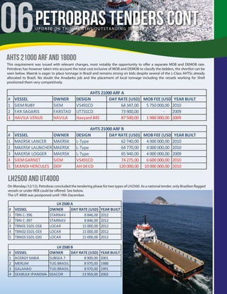 Brazilian Wave 4 | PDF