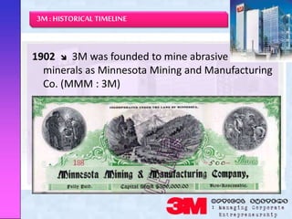 Ba401 3M | PPTX | Manufacturing Industry | Industries