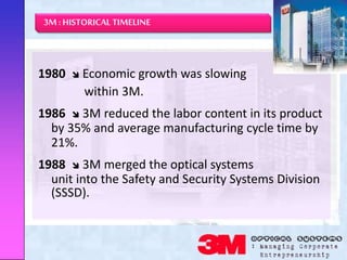 Ba401 3M | PPTX | Manufacturing Industry | Industries