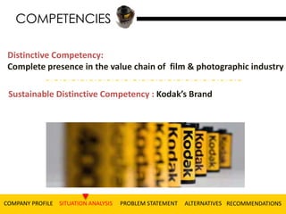BA401 Strategic Management: KODAK | PPTX