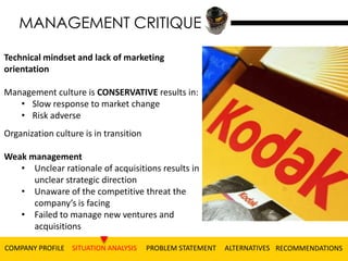 BA401 Strategic Management: KODAK | PPTX
