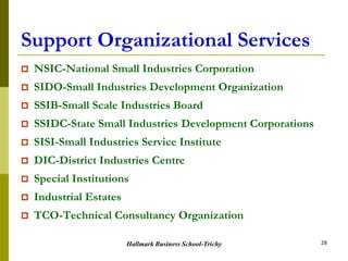 BA4032-Entrepreneurship-Development-PPT.pdf