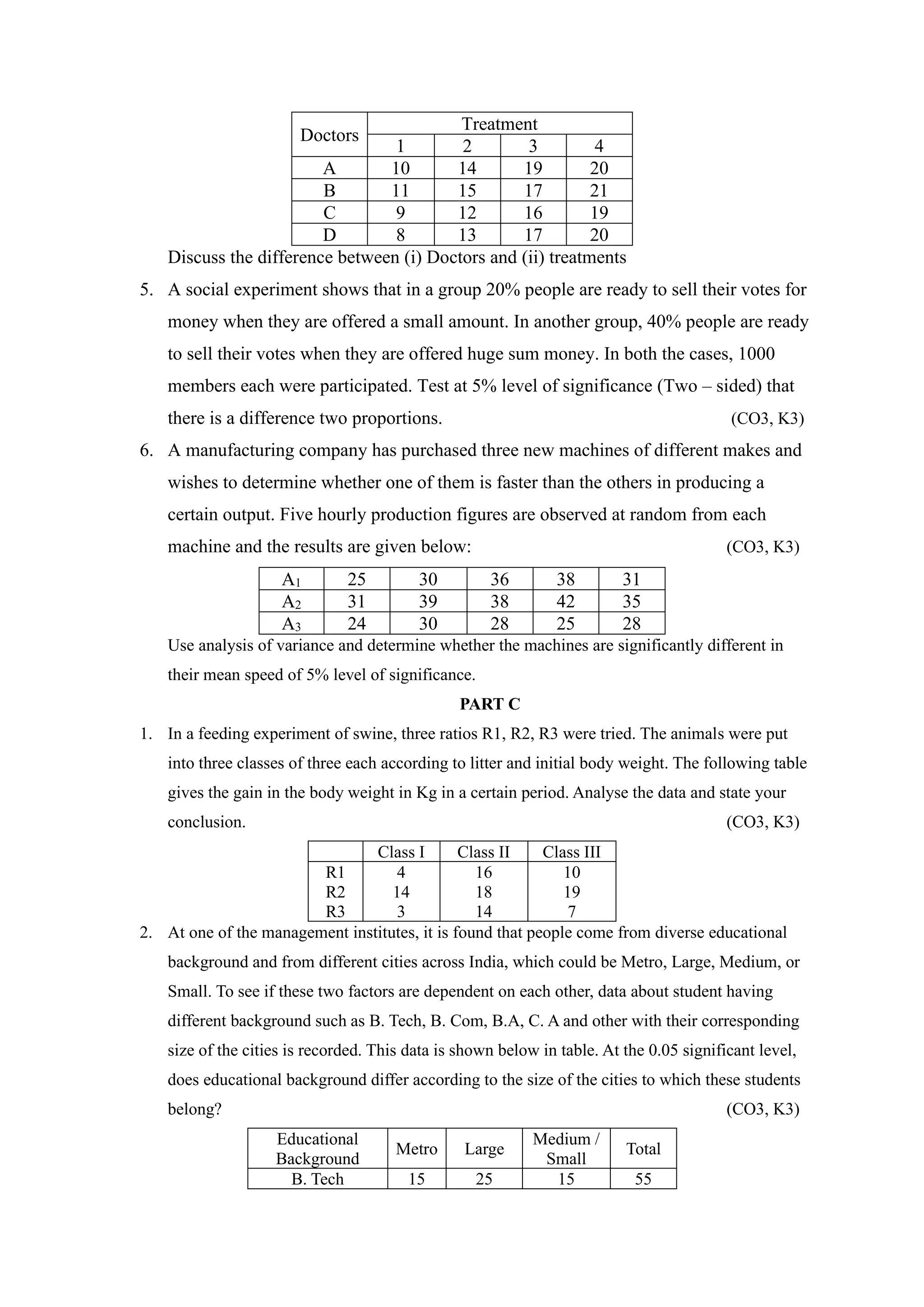 BA4101 Question Bank.pdf