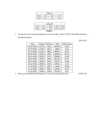 BA4101 Question Bank.pdf