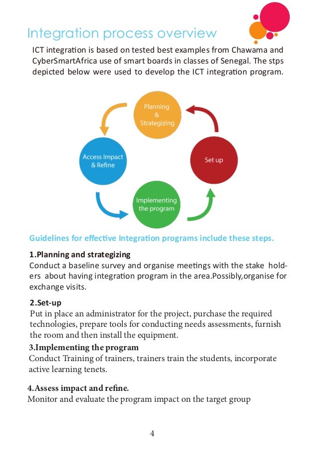 ICT_Integration_framework