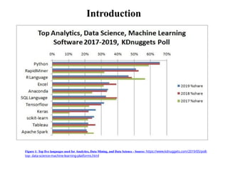 BA4206 UNIT 3.pptx business analytics ppt | PPTX