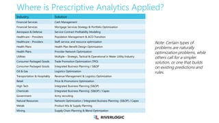 BA4206 UNIT 5.ppt business analytics ppt | PPTX