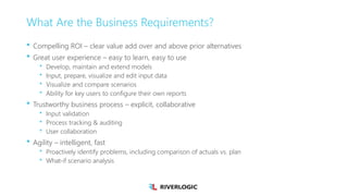 BA4206 UNIT 5.ppt business analytics ppt | PPTX