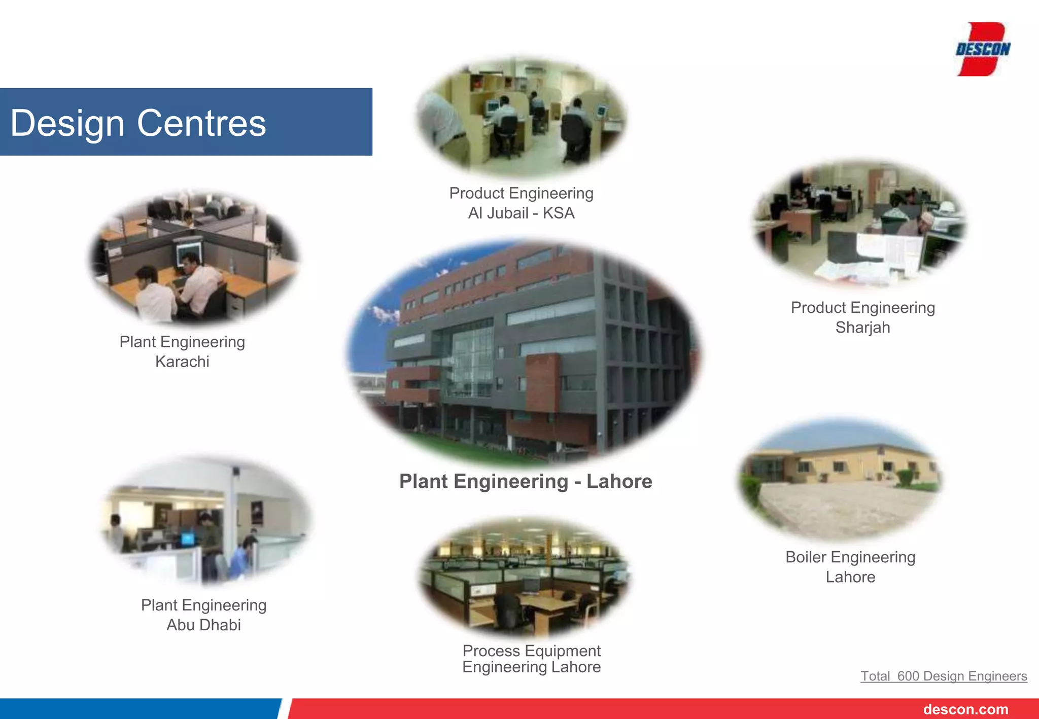 Descon Presentation | PPTX