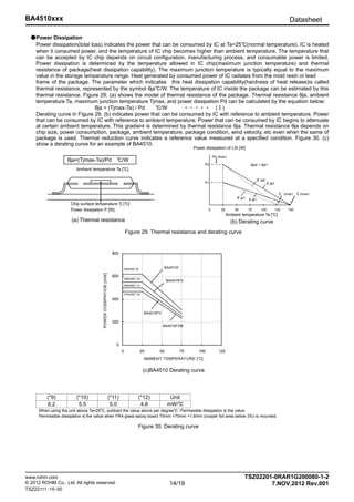BA4510のデータシート(ローム) | PDF