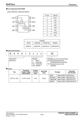 BA4510のデータシート(ローム) | PDF | Digital Audio | Computer Software and ...