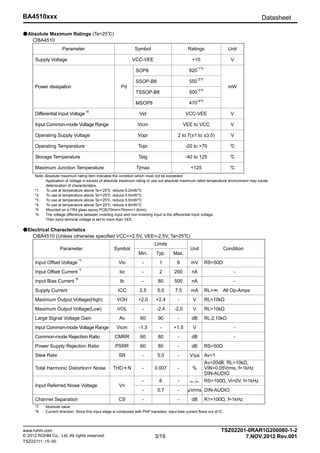 BA4510のデータシート(ローム) | PDF | Digital Audio | Computer Software and Applications
