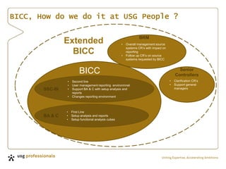 BICC - A key element to your BI strategy | PPT