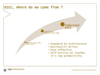 BICC - A key element to your BI strategy | PDF