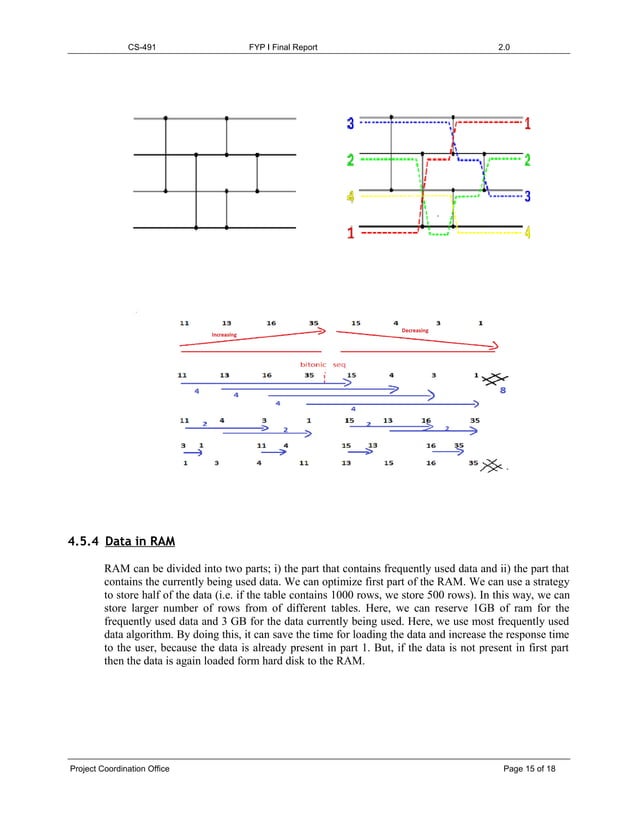 FYP1 Progress Report (final) | PDF