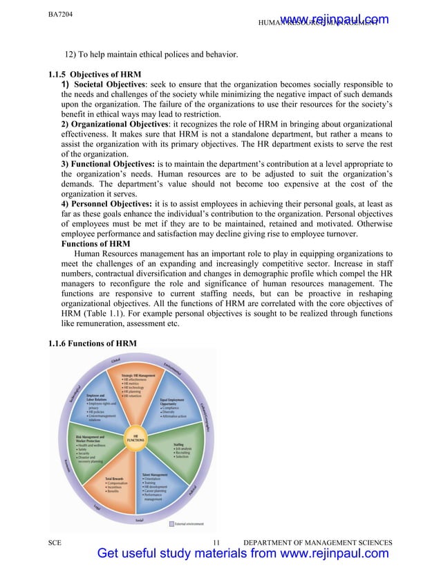 Ba7204 human resource_management_notes | PDF