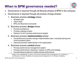BA 553 - BPM Governance.ppt