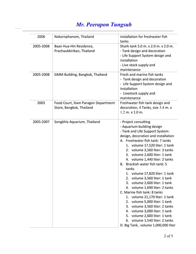 peerapon_resume | PDF