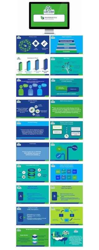 powerpoint sample | PDF