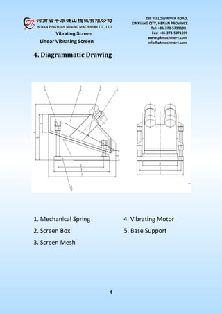 linear vibrating screen | PDF