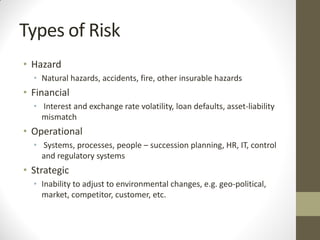 Incorporating Risk Management into BCP | PPT