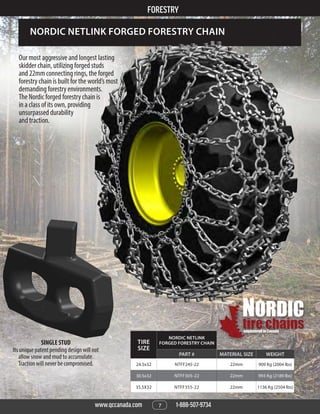 QCCanada FORESTRY Catalogue- V3compressed | PDF