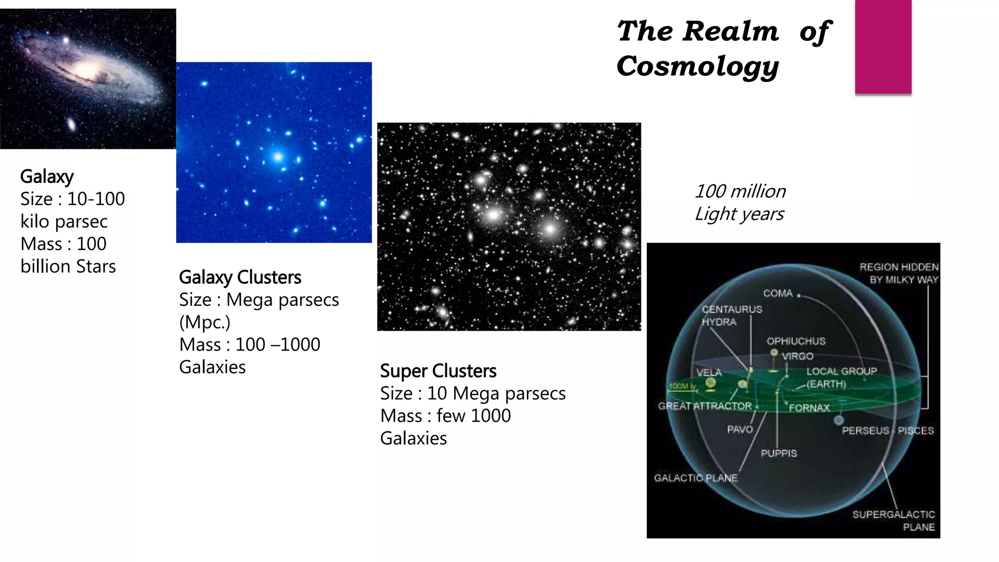 BASICS OF COSMOLOGY | PPTX