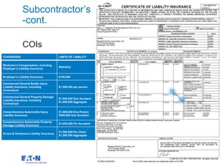 Robert Acree's End-of-Assignment Presentation | PPTX | Business ...
