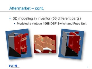 Robert Acree's End-of-Assignment Presentation | PPTX | Business ...