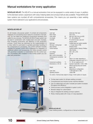New Laser Brocher | PDF