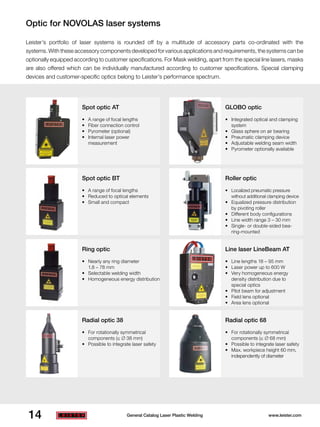 New Laser Brocher | PDF
