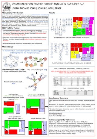 14mvd0034_poster | PDF