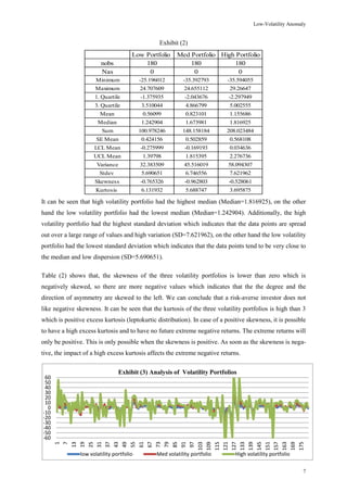 Low Volatility Anomaly Osama Abdetawab | PDF