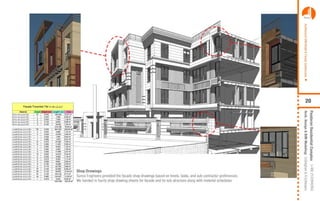 Pasdaran Residential Building | PPT
