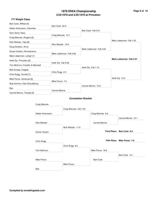 1979 EIWA Championship | PDF