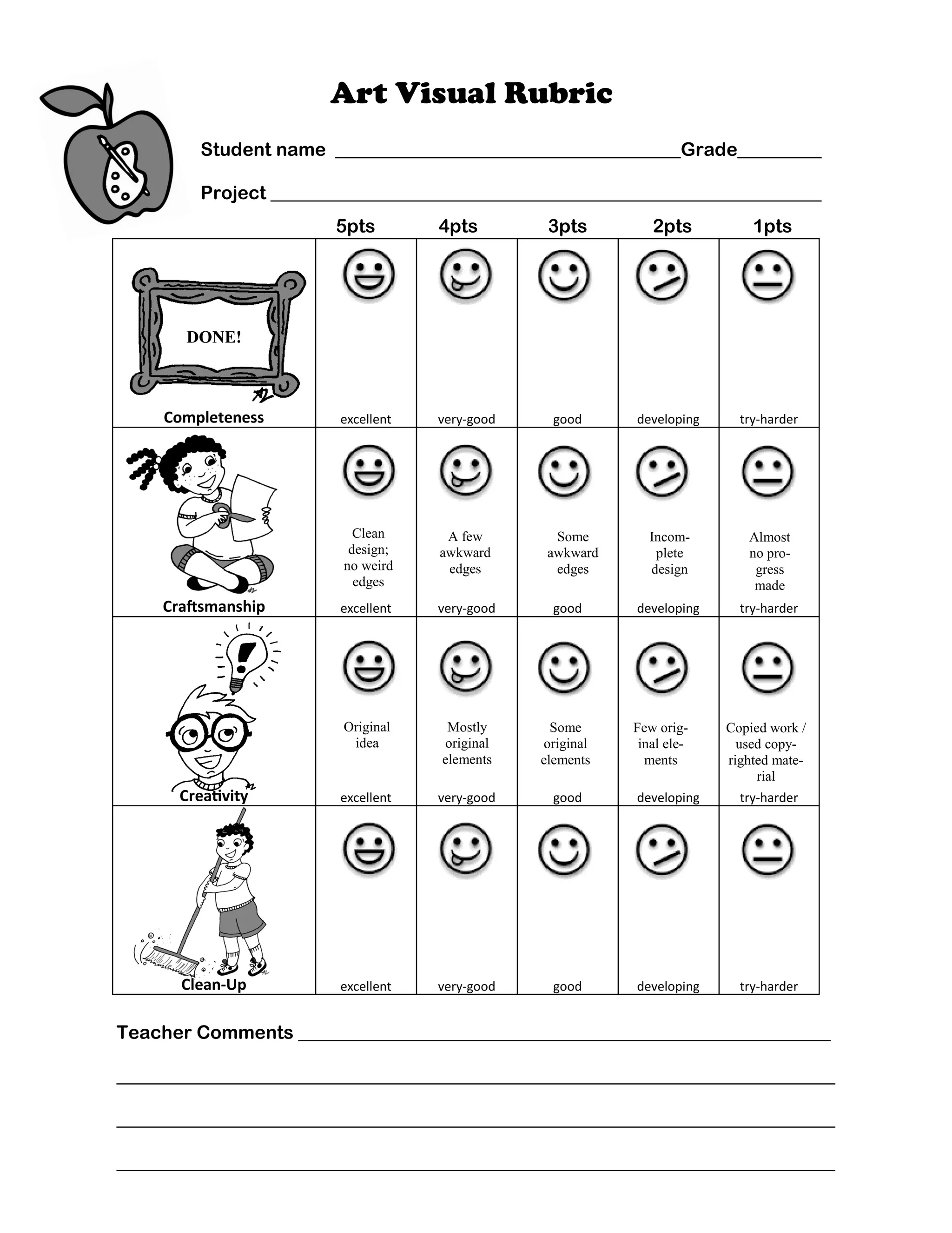 Digital Visual Idioms Rubric | PDF